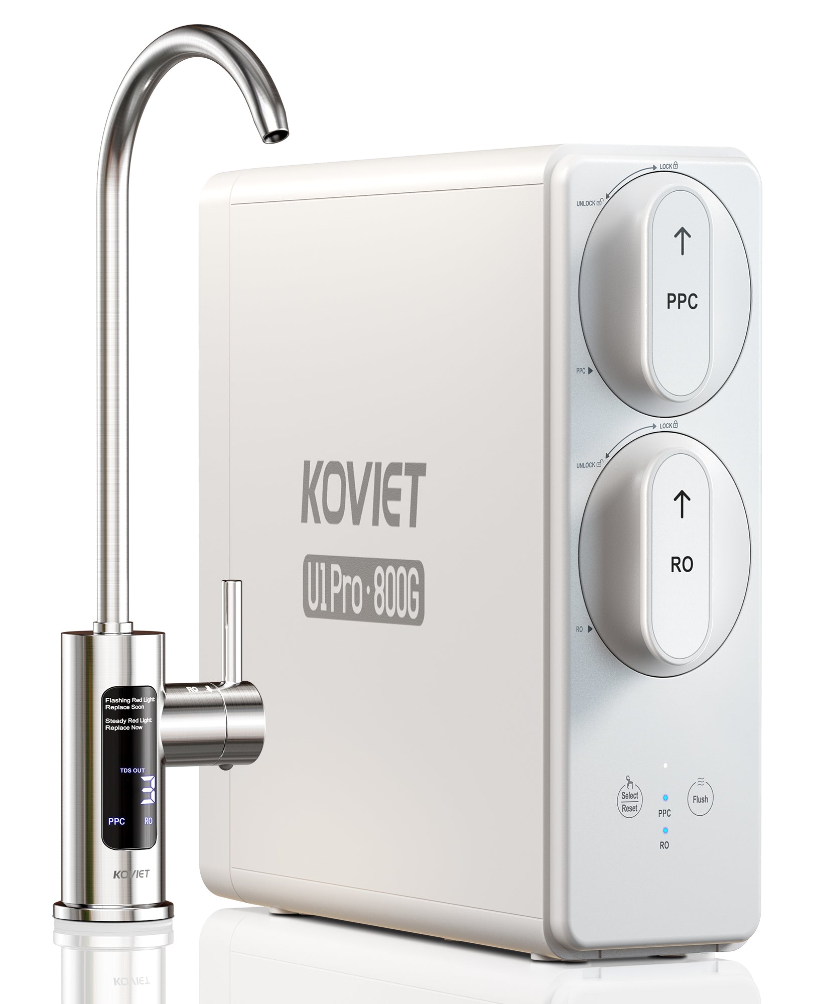KOVIET U1 Pro Reverse Osmosis Water Filter, 800GPD Tankless Reverse Os